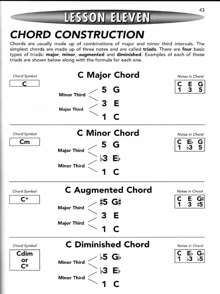 11.lesson Eleven Theory Chord Construction | PDF