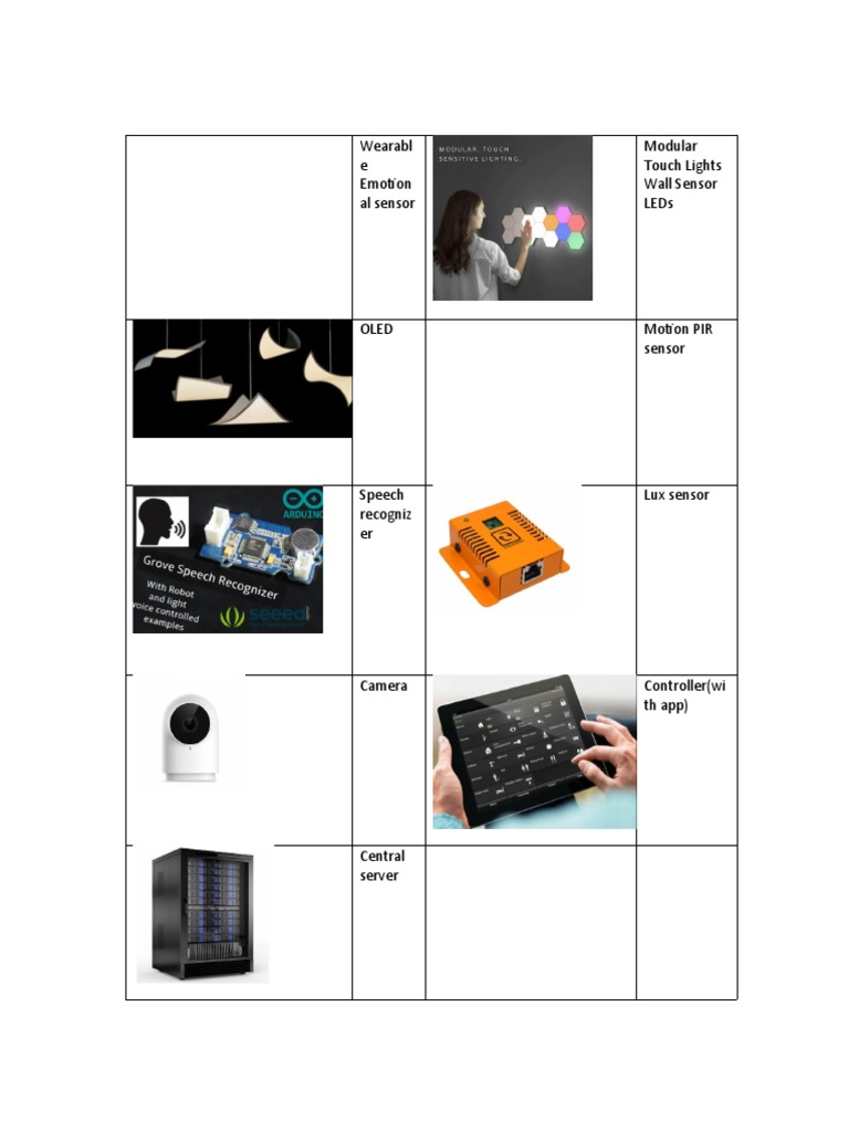 Components and Structure | PDF