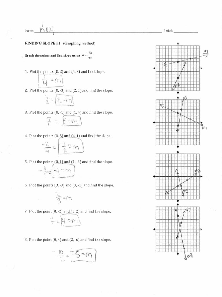 Find Slope Graph Worksheet Answer Key | PDF