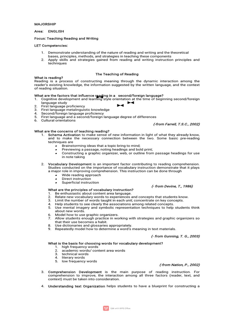 Teaching Reading and Writing-1 | PDF