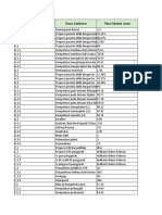 Praktik - LK Analisis Rapor Pendidikan (PBD-IRB) | PDF