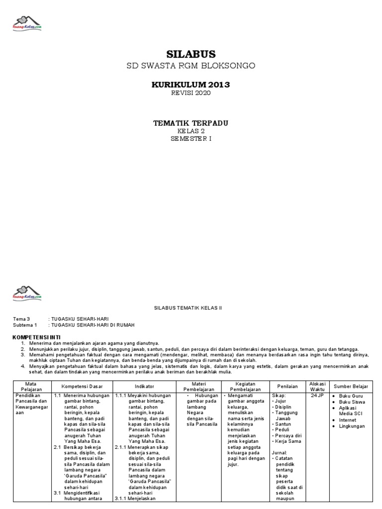 Silabus Kelas 2 Tema 3 | PDF