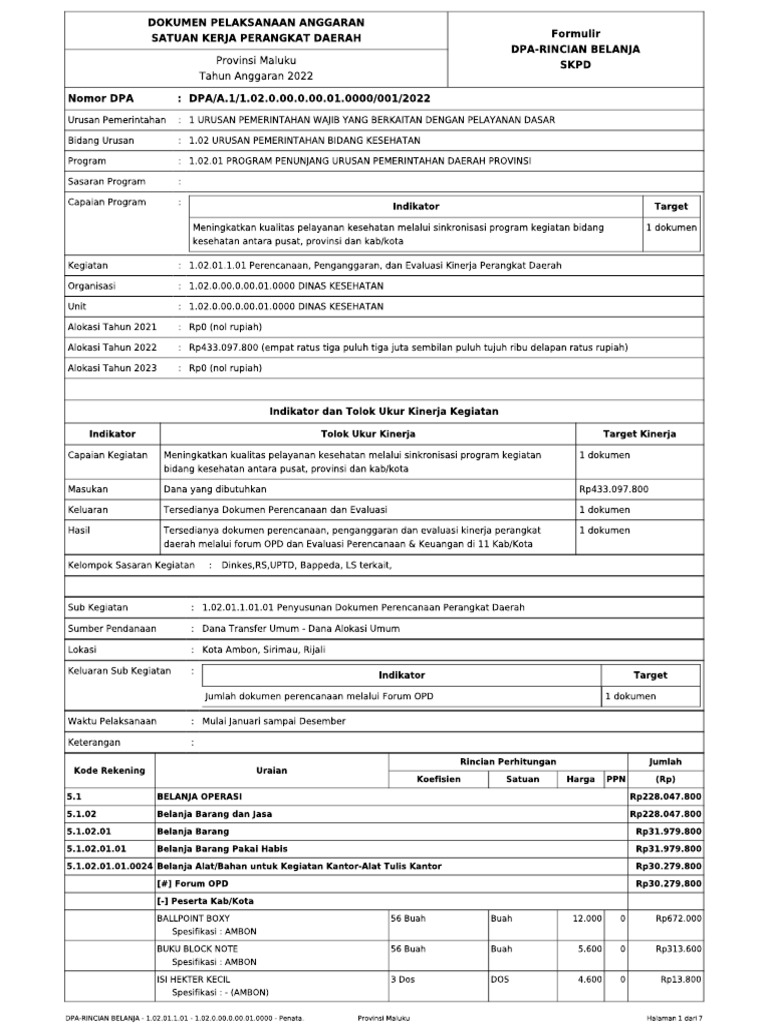 Pertemuan - Contoh Rab Pertemuan | PDF