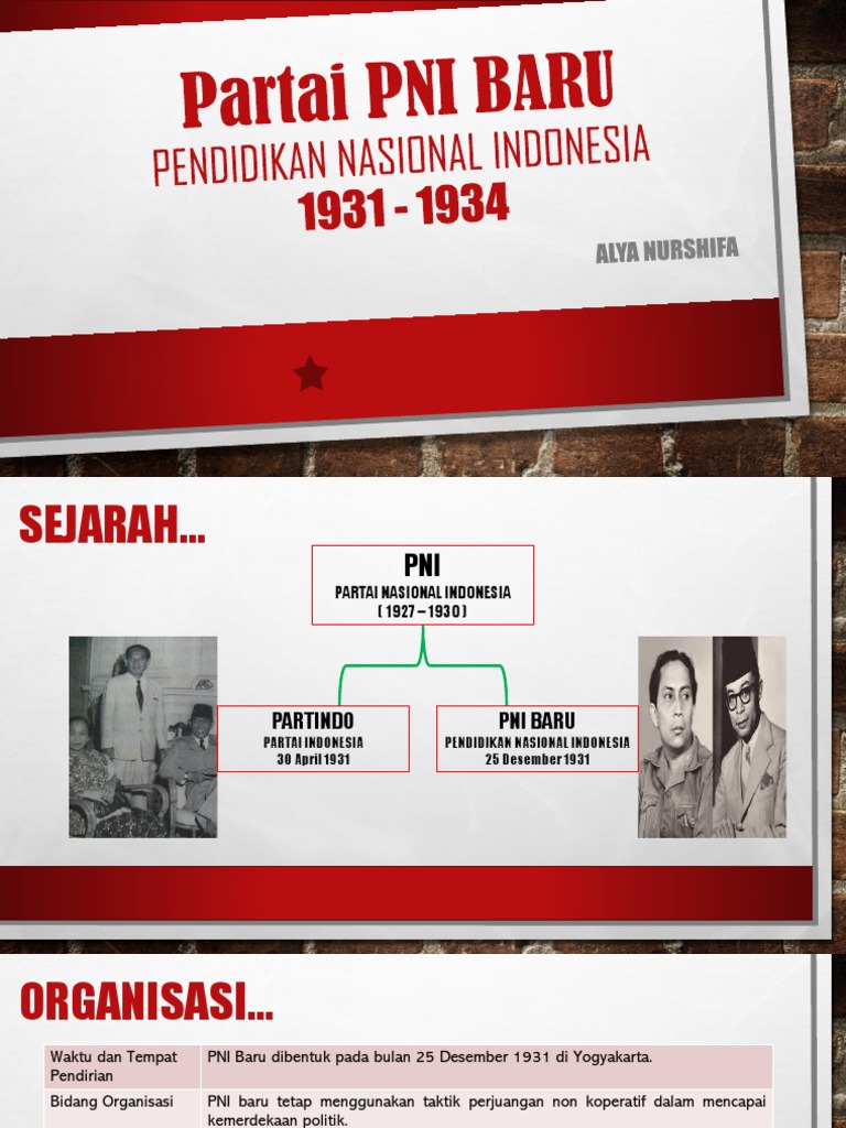 Partai PNI BARU | PDF