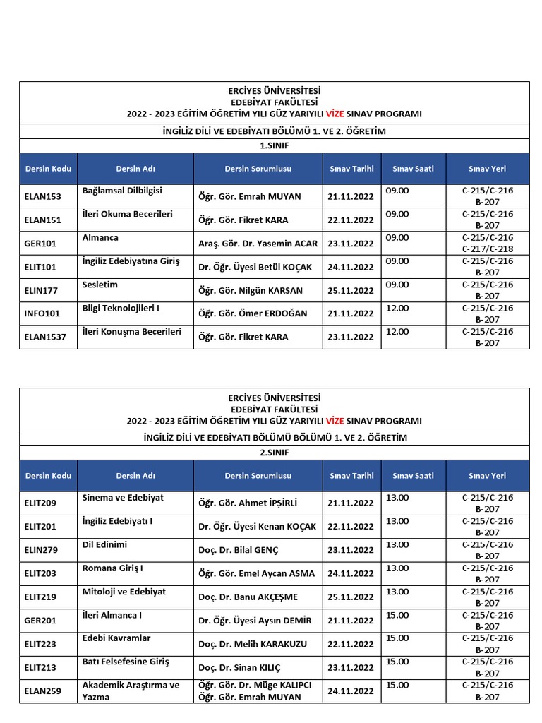 Ide Vize Sinav Programi | PDF