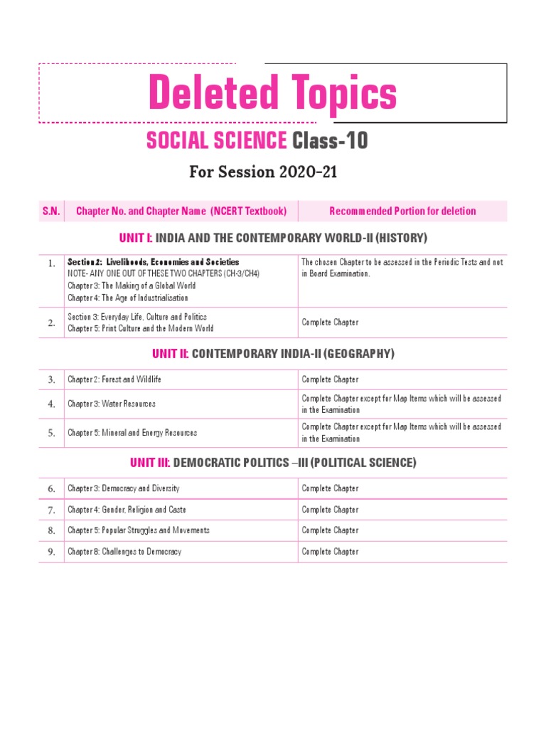 Social Science Class 10 Solved Sample Paper | PDF Social Science Class 10 Solved Sample Paper | PDF