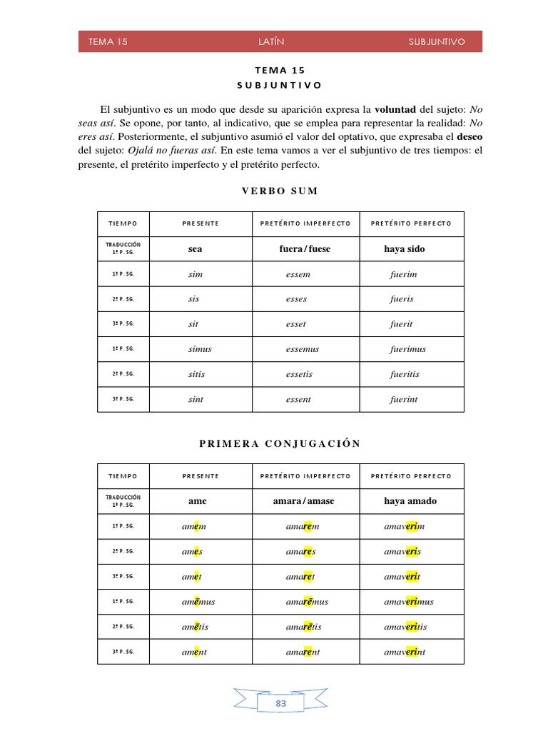 Modos del Subjuntivo en Latín | PDF