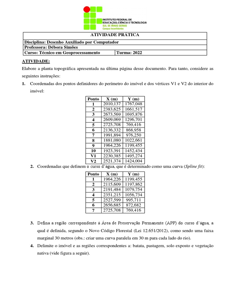 Atividade Prática | PDF