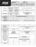 Curriculum Map Tle 10 | PDF | Curriculum | Learning