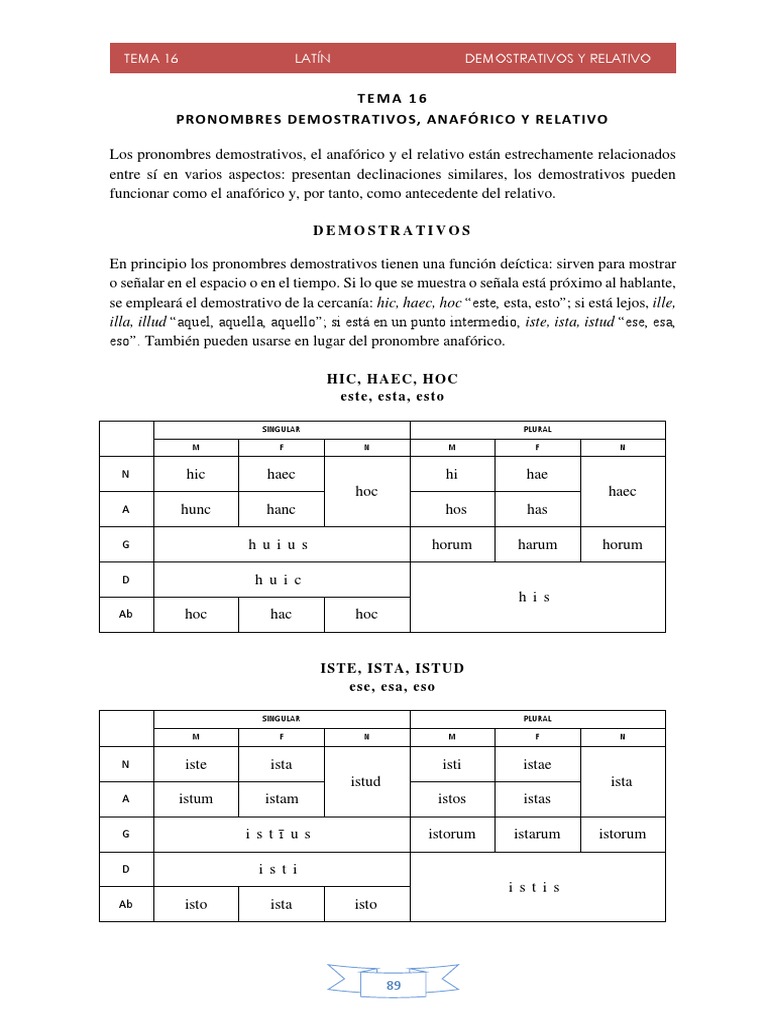 Latín Tema 16 Latín Demostrativos Anafórico Relativo | PDF