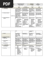 Mapeh Learners Individual Record Card Sy 2023 2024 | PDF | Educational ...