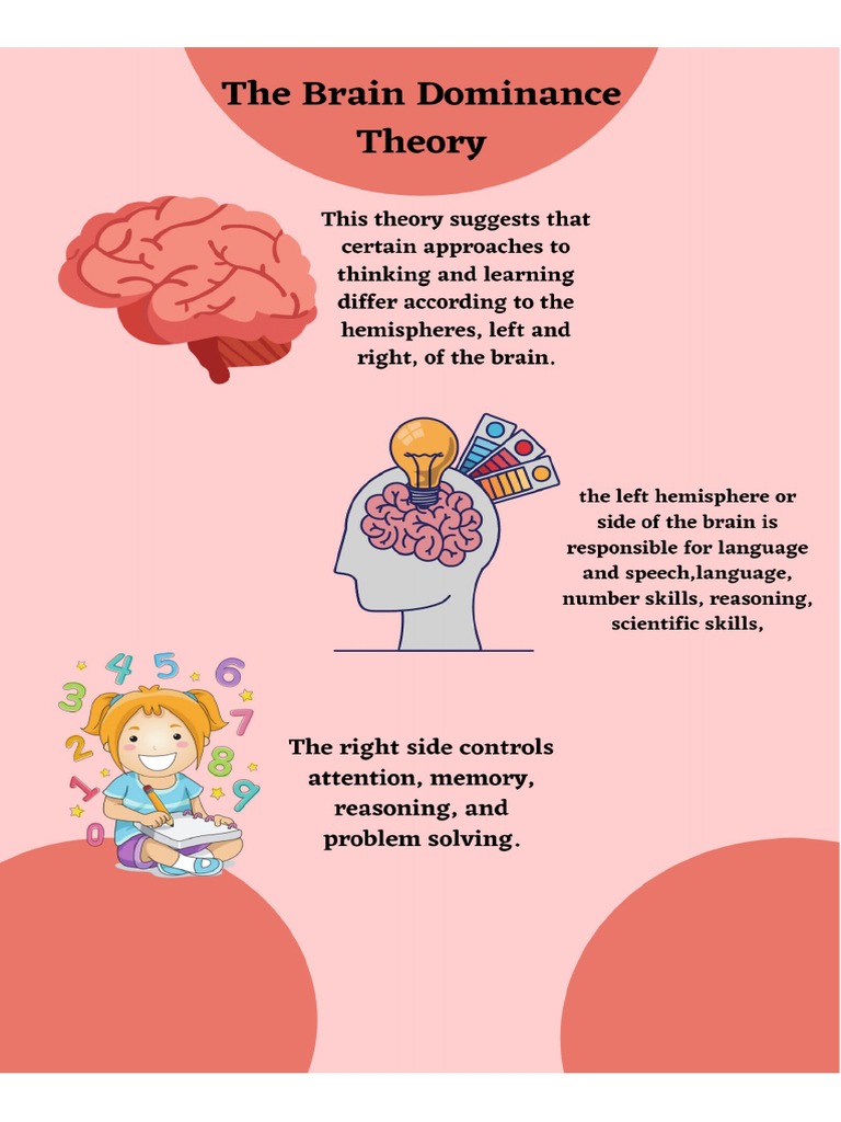 Brain Dominance | PDF