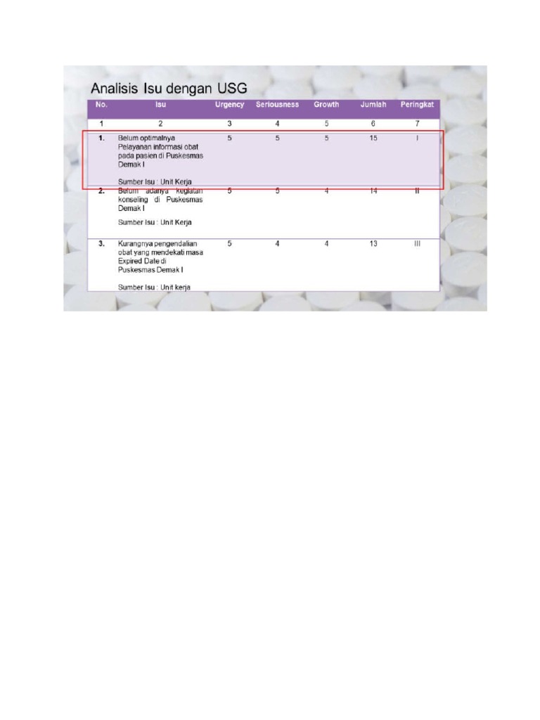Analisis Isu Dengan Usg | PDF
