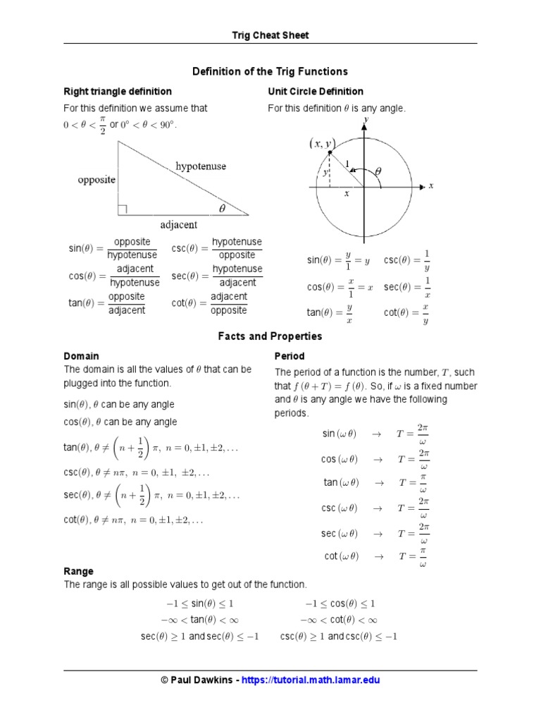 Trig Cheat Sheet | PDF | Trigonometric Functions | Mathematics