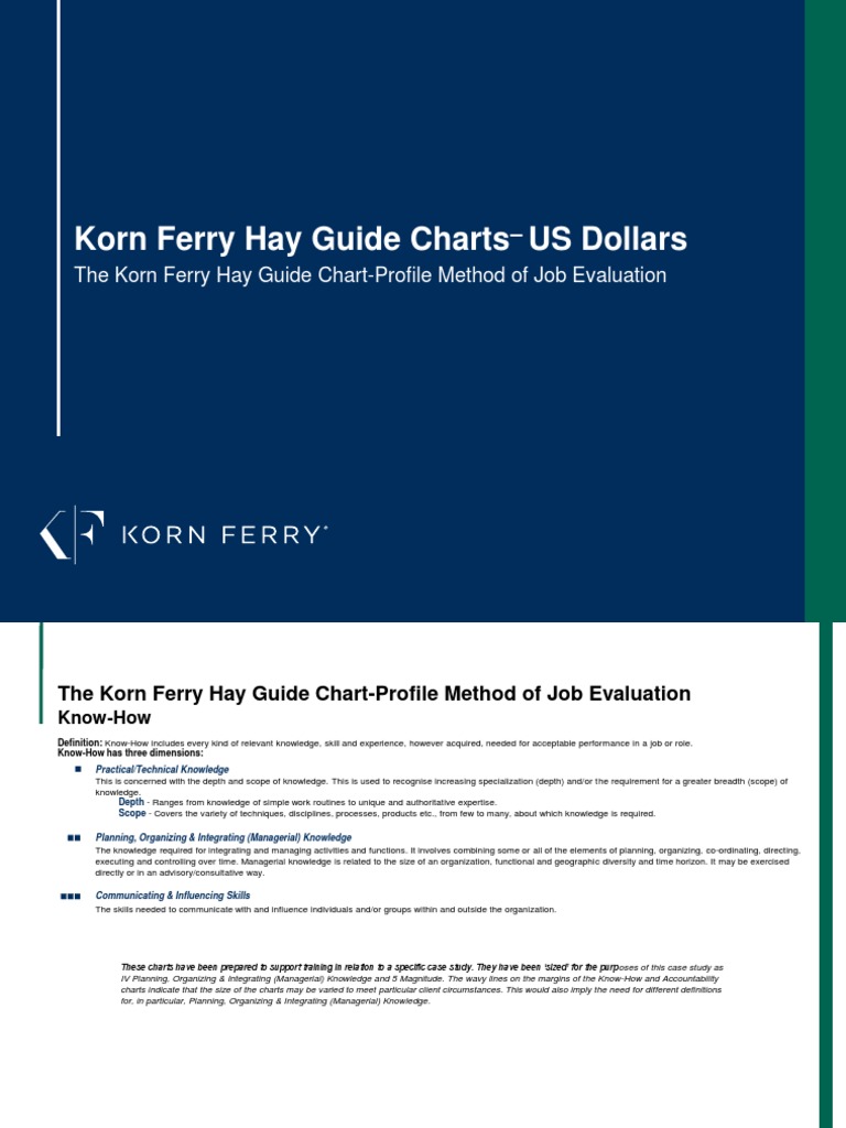 US Hay Guide Charts | PDF