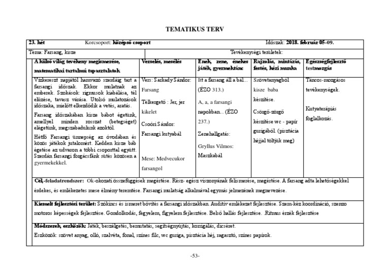 Tematikus Terv 23. Hét Farsang, Kisze (Komplex) | PDF
