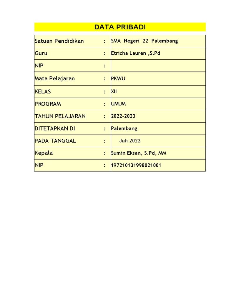 Prota PKWU XII 2022 | PDF