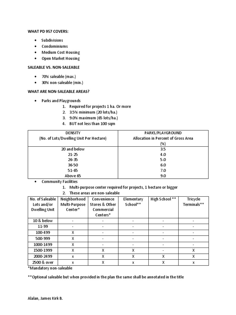 What PD 957 Covers | PDF