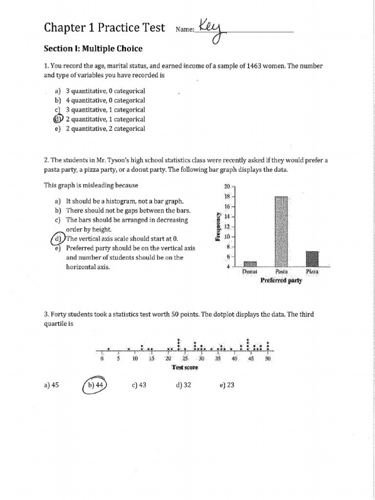 Chapter 1 Practice Test KEY | PDF Chapter 1 Practice Test KEY | PDF