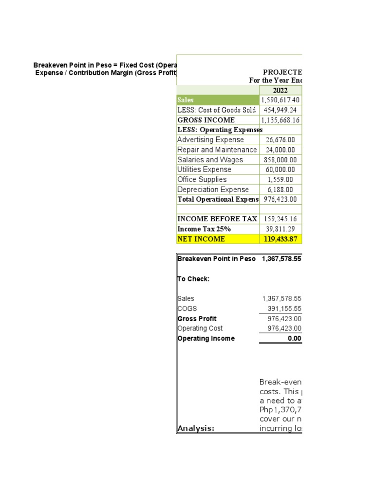 Breakeven Analysis and Payback Period | PDF