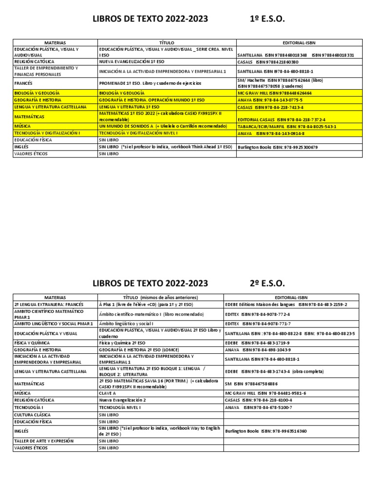 Libros 2022-2023 | PDF | Matemáticas | Science