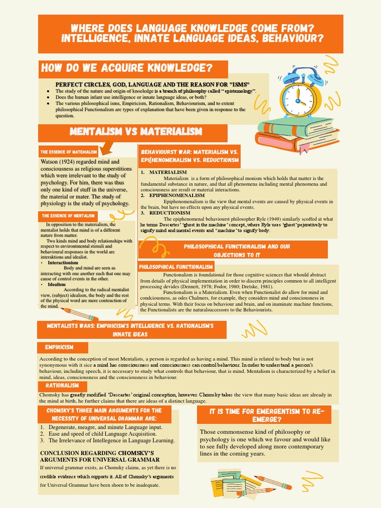 WHERE DOES LANGUAGE KNOWLEDGE COME FROM INTELLIGENCE, INNATE LANGUAGE ...