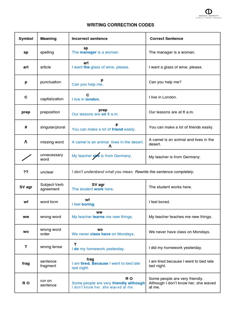 Writing Correction Codes | Download Free PDF | Cognition | Human ...