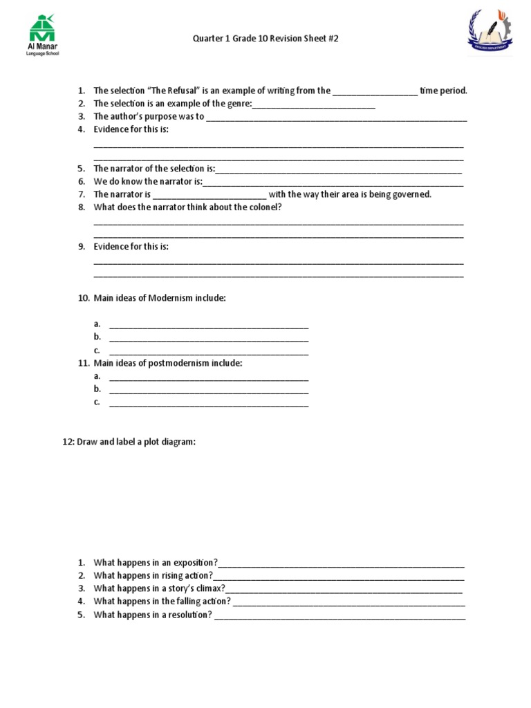 Revision - Sheet - 2 - The Refusal | PDF