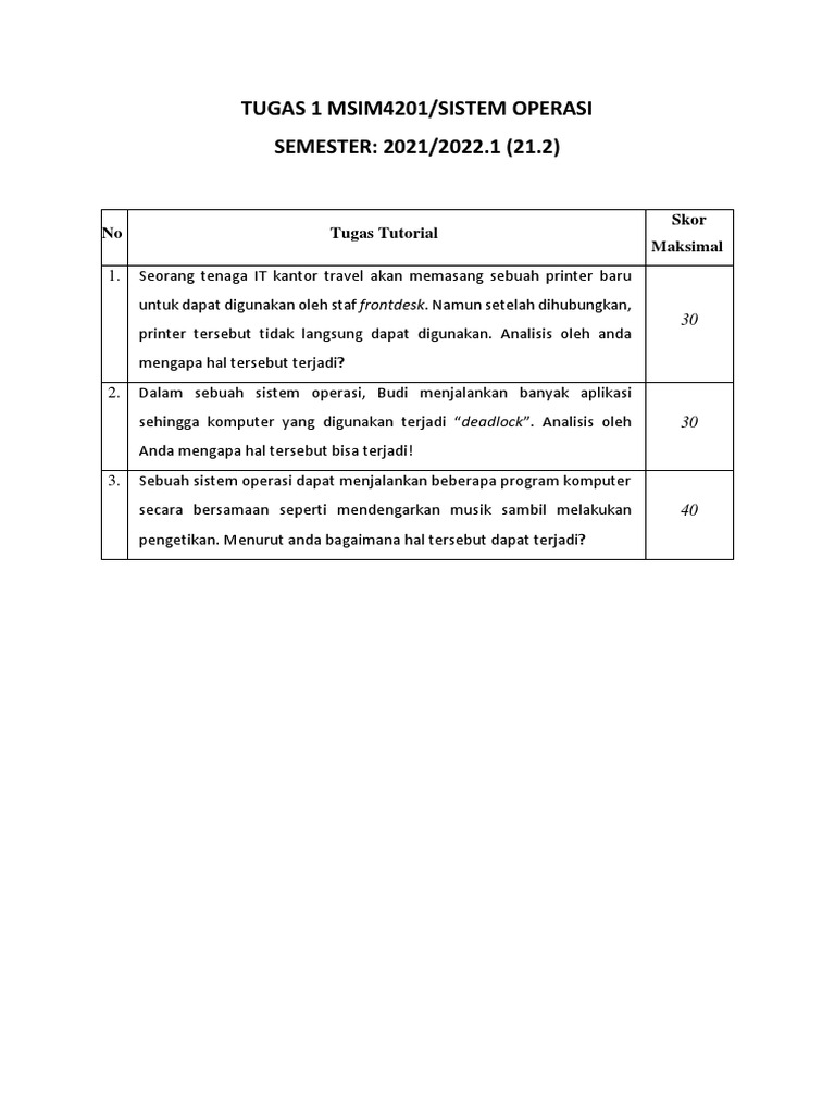 TUGAS 1 MSIM4201 20212 Sistem Operasi | PDF