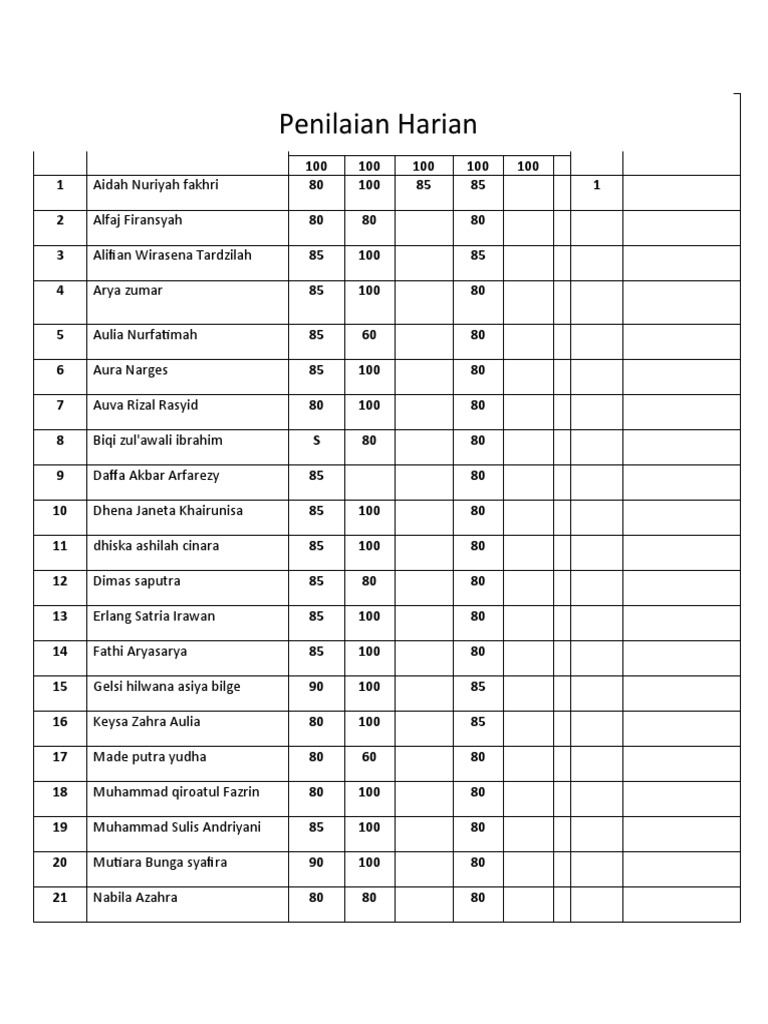 Format Penilaian Harian 04 | PDF