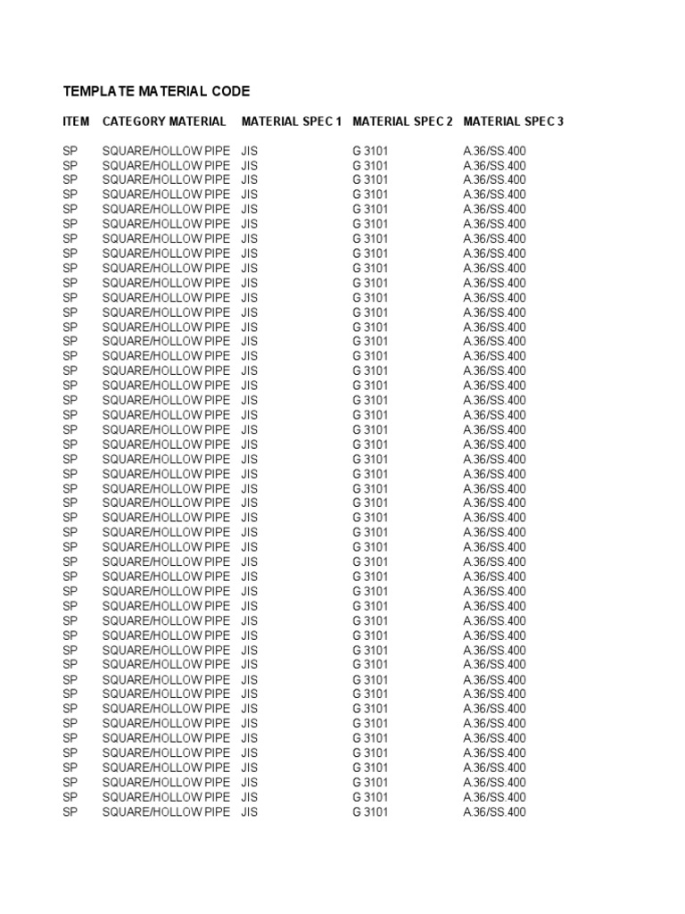 Standar Material Code | PDF