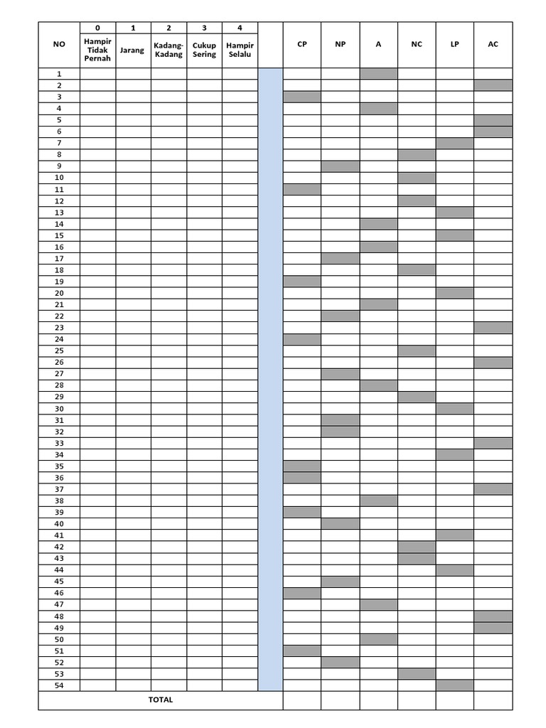 Human Relation Grid | PDF