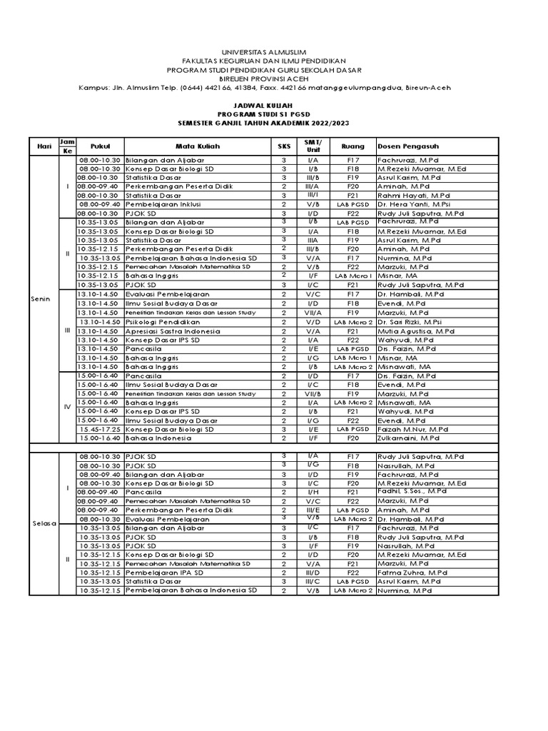 Roster Ganjil PGSD 2022 - 2023 | PDF