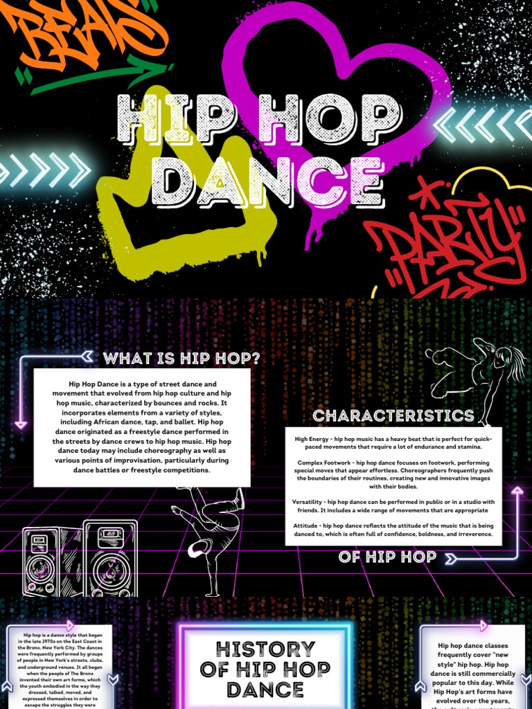 All About Hip Hop Dance | PDF | Hip Hop Music | Rapping