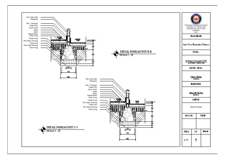 Detail Pondasi Pot B-B: SKALA 1: 25 | PDF