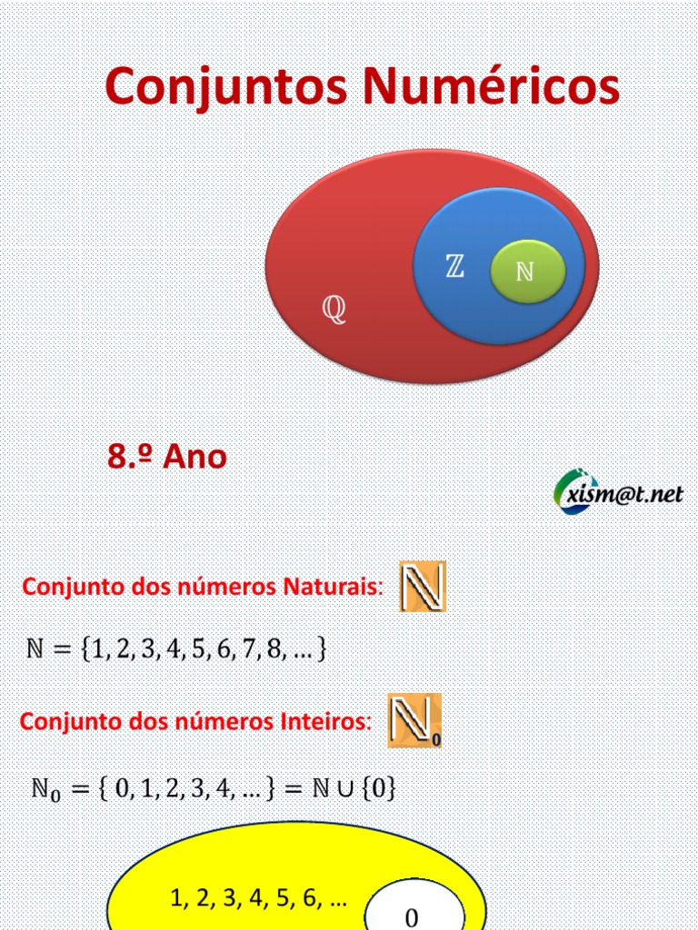 Tipos de Conjuntos Numéricos para 8.º Ano | PDF