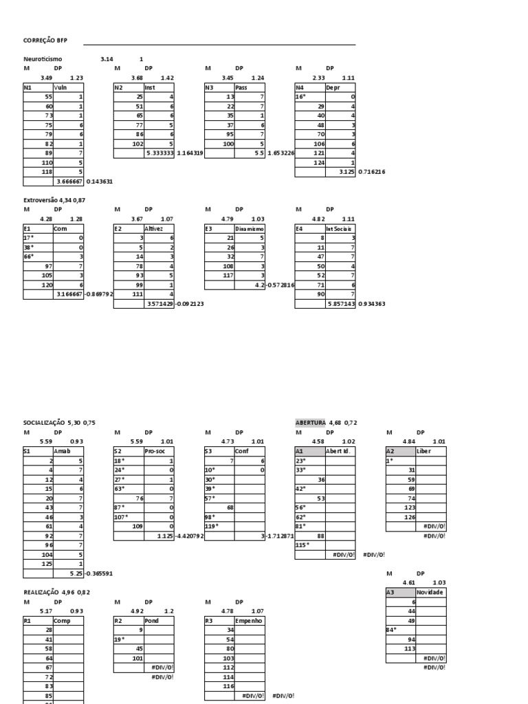Cópia de Planilha para Corrigir BFP | PDF