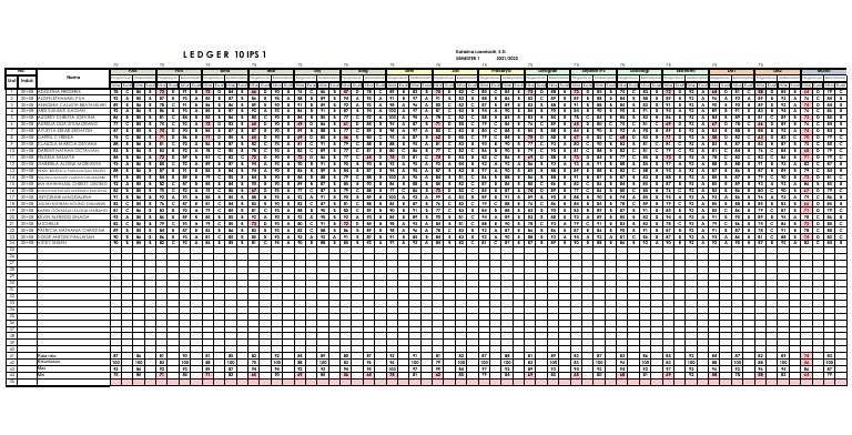 04 LEGGER X IIS Sem 1 | PDF