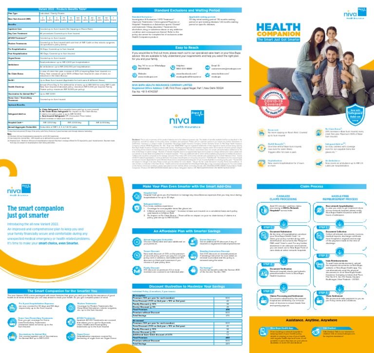 Niva Bupa Health Companion 2022 Overview | PDF | Insurance | Hospital