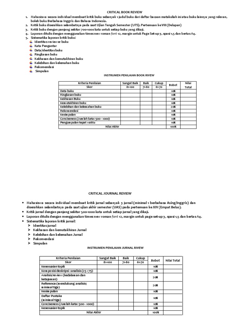 Ketentuan CBR Dan CJR | PDF