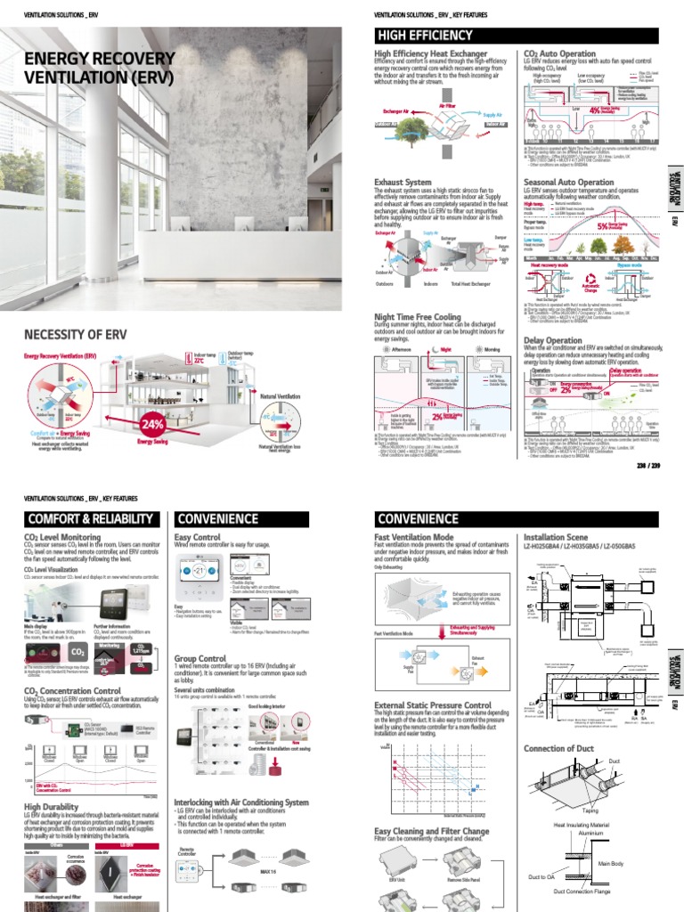 MULTI V Catalog - Indoor - ERV | PDF