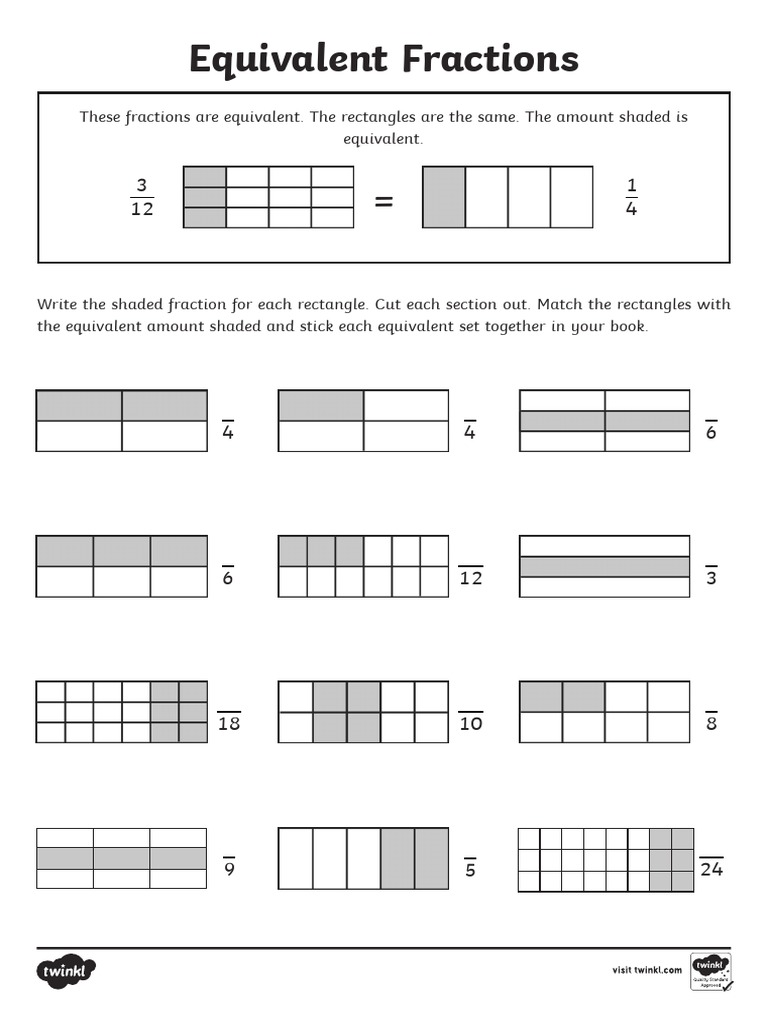 Year 3 Equivalent Fractions Worksheets | PDF