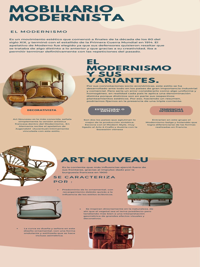 Mobiliario Moderno | PDF | Art Nouveau | Mueble