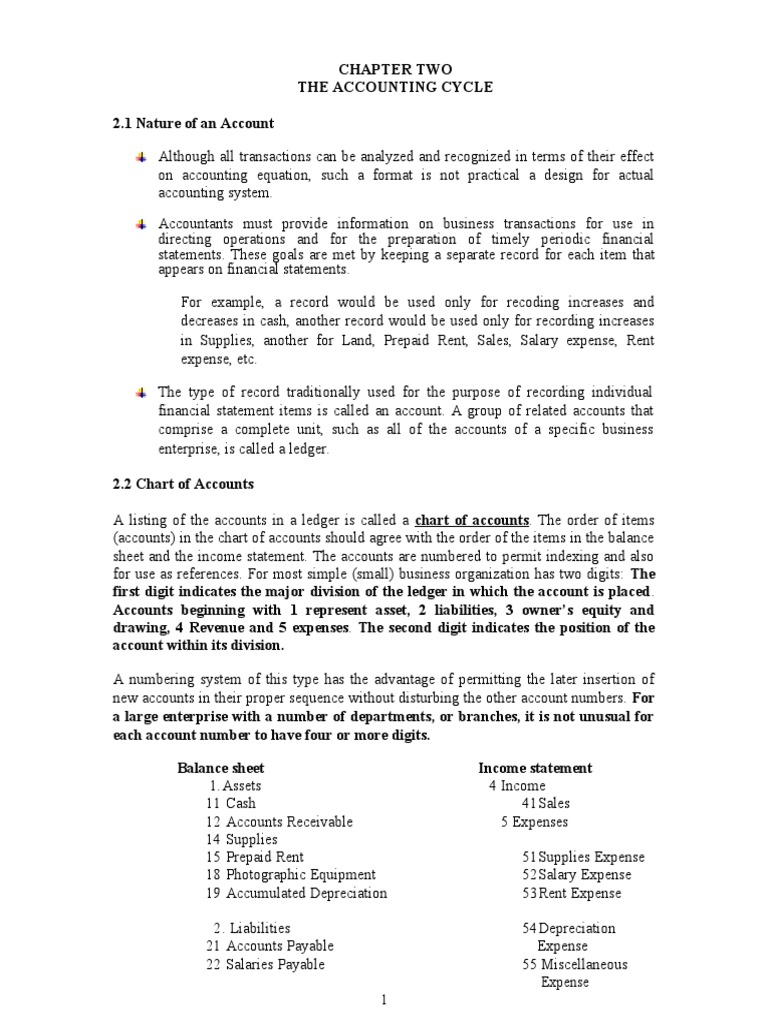 Chapter Two - Fundamentals of Acct | PDF Chapter Two - Fundamentals of Acct | PDF