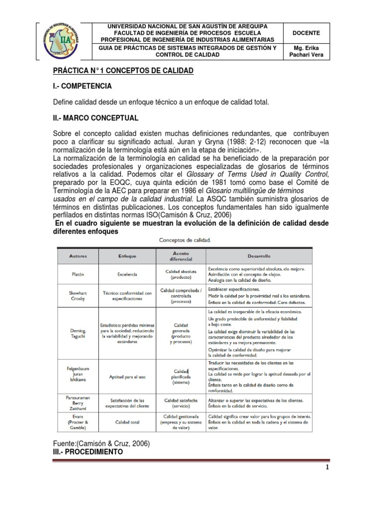 Guia de Practica de Control de Calidad 2022 | PDF | Análisis de Riesgo y Puntos Críticos de ...