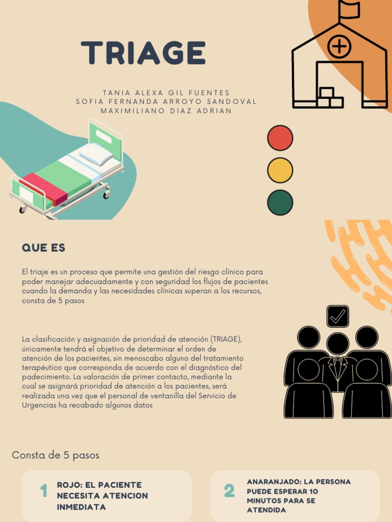 Proceso y Escalas de Triage Clínico | PDF | Medicina CLINICA | Medicina