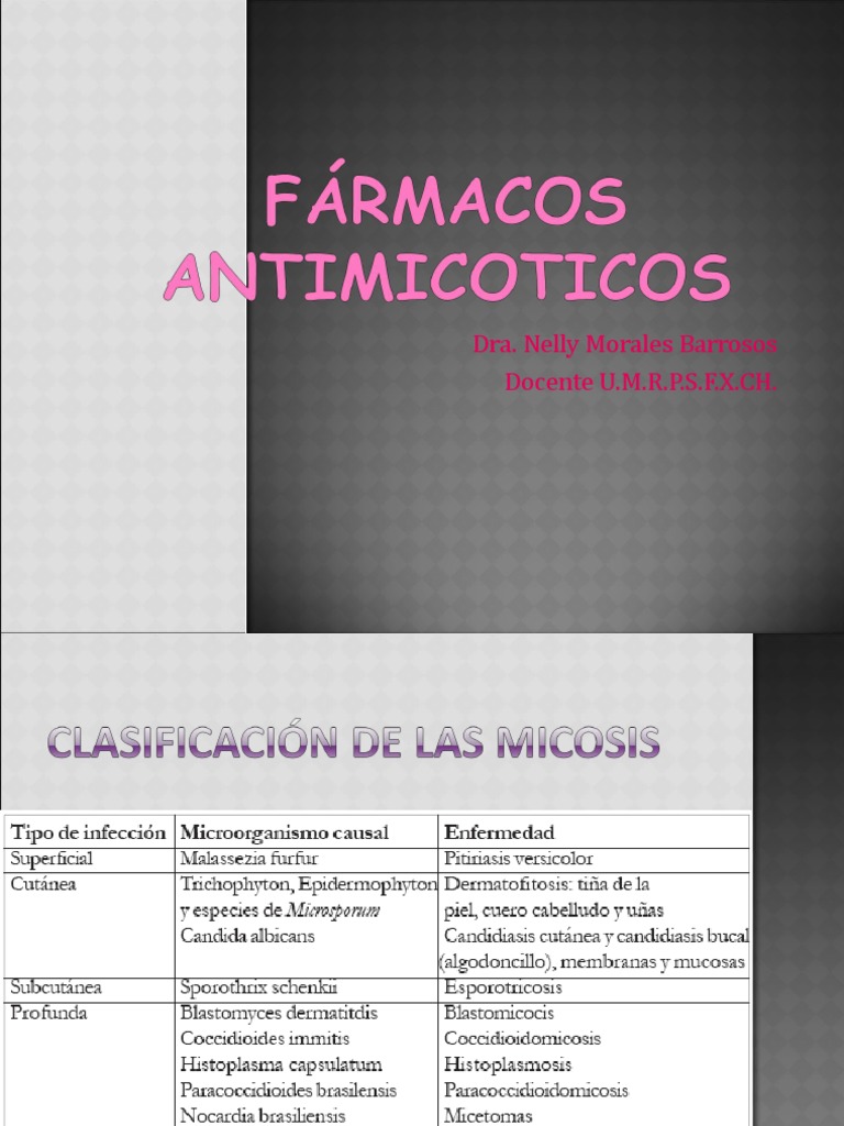 Farmacos Antimicoticos 2020 | PDF