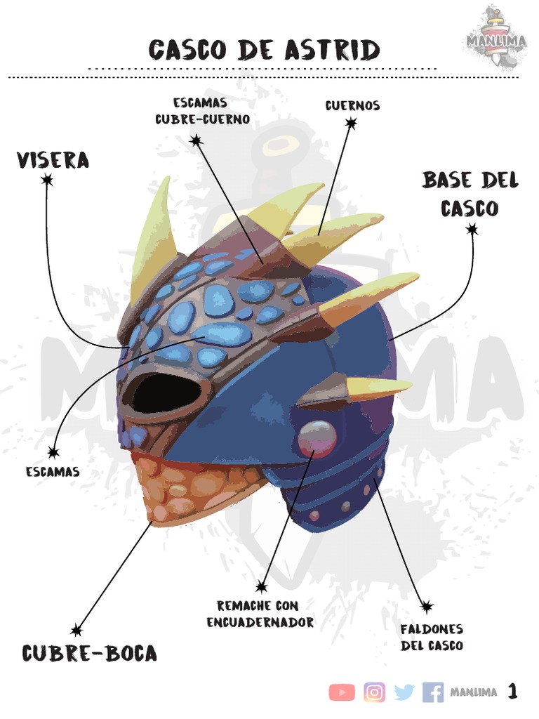 Casco de Astrid | PDF