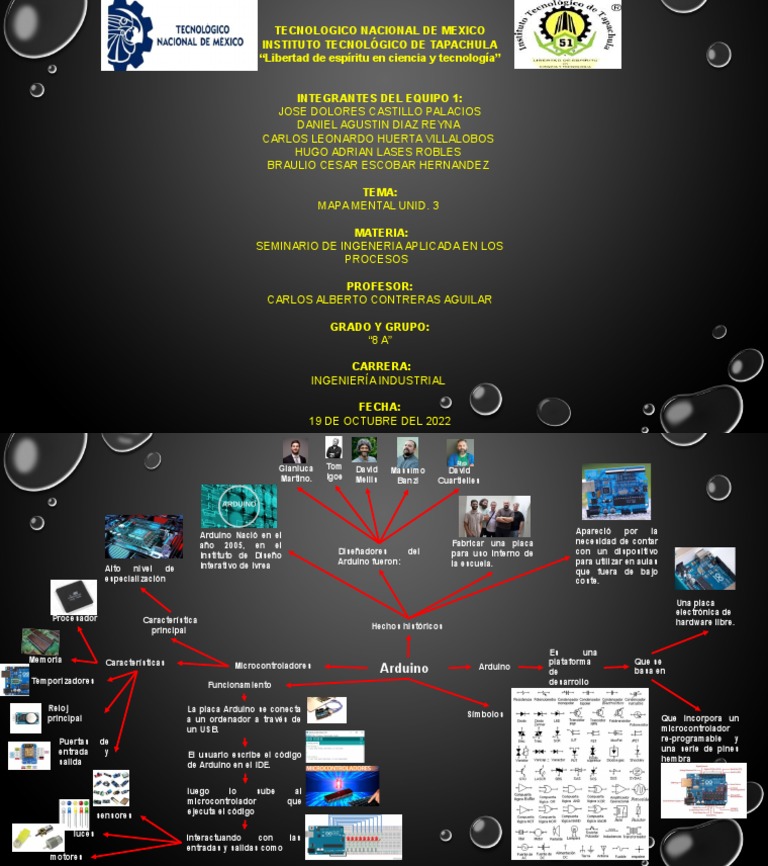 Mapa Mental Unid. 3 Arduino | PDF