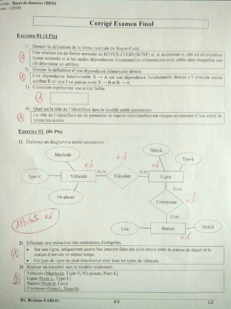 Correction Examen BDD 2016-2017 | PDF